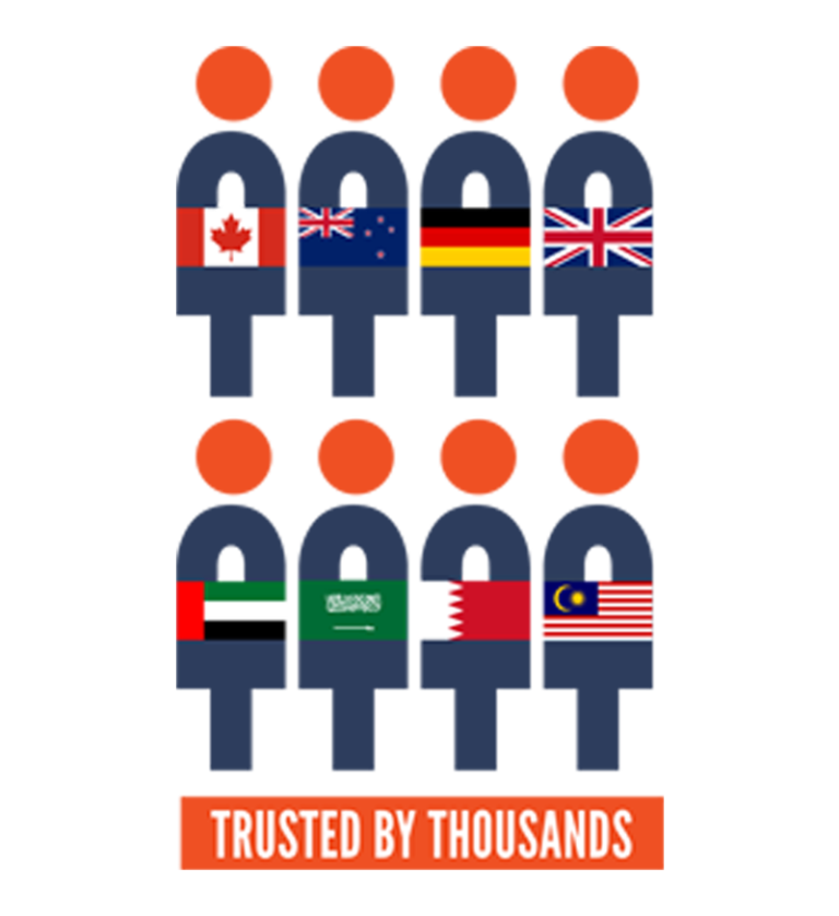 International Recruitment Agency Philippines | Staffhouse